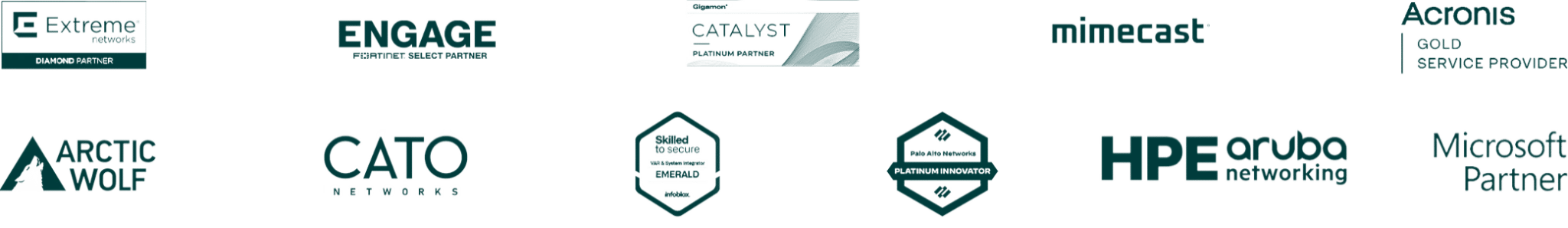 Vizst Technology - Your Trusted Technology Partner