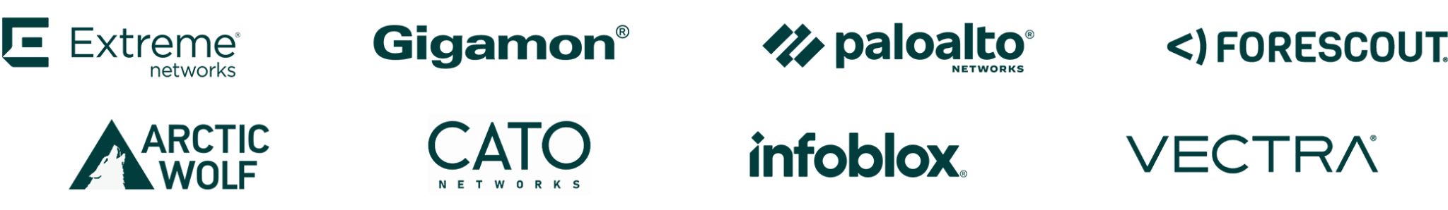 Vizst Technology - Your Trusted Technology Partner